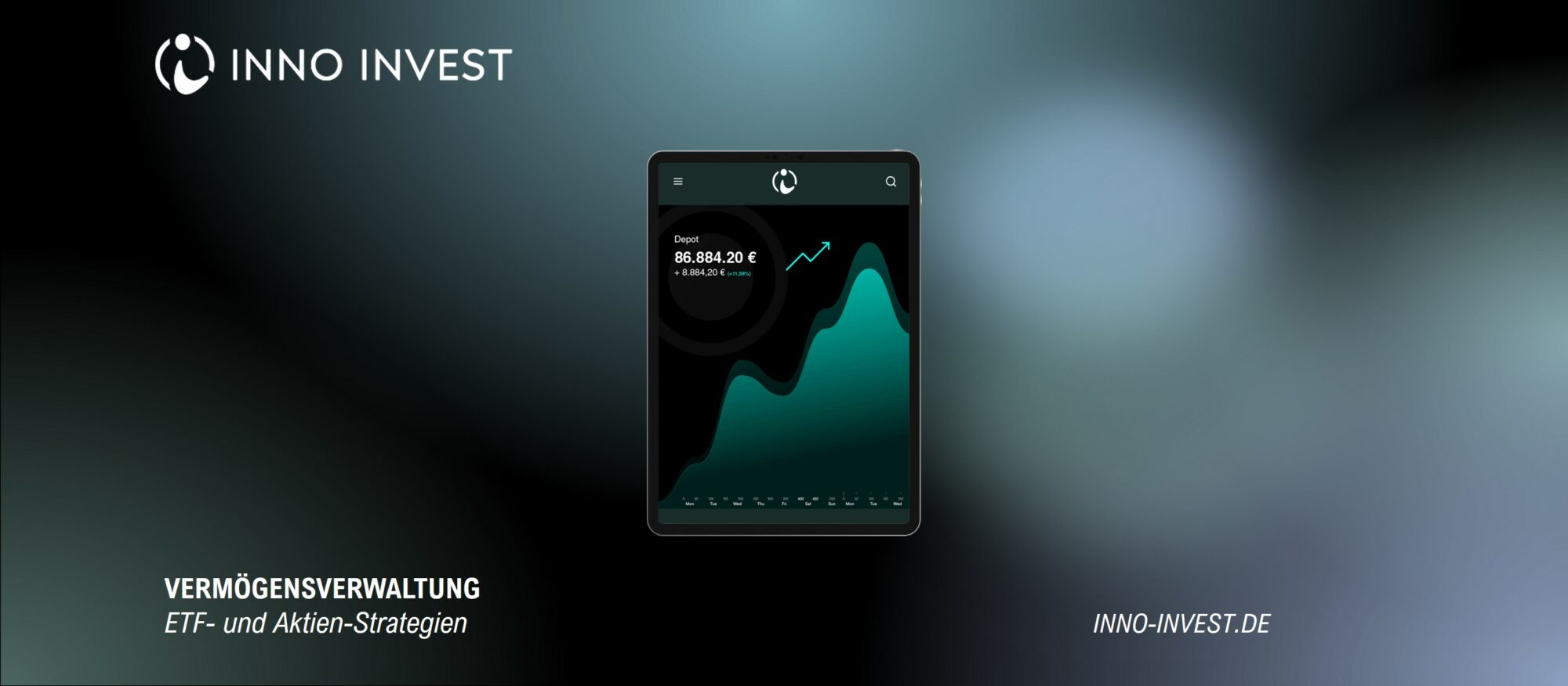 Performance - INNO INVEST Vermögensverwaltung